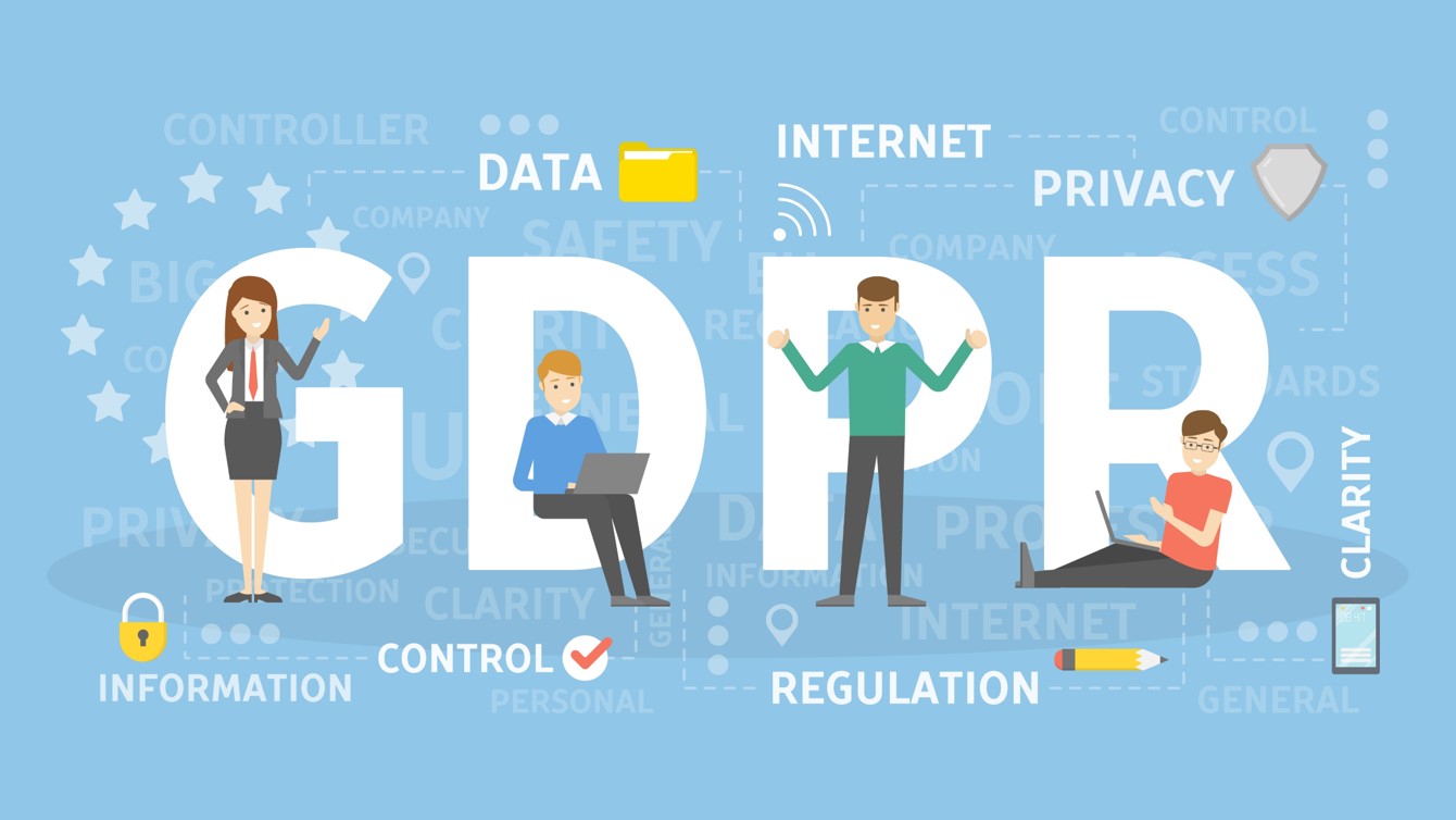 CCPA GDPR CCPA GDPR